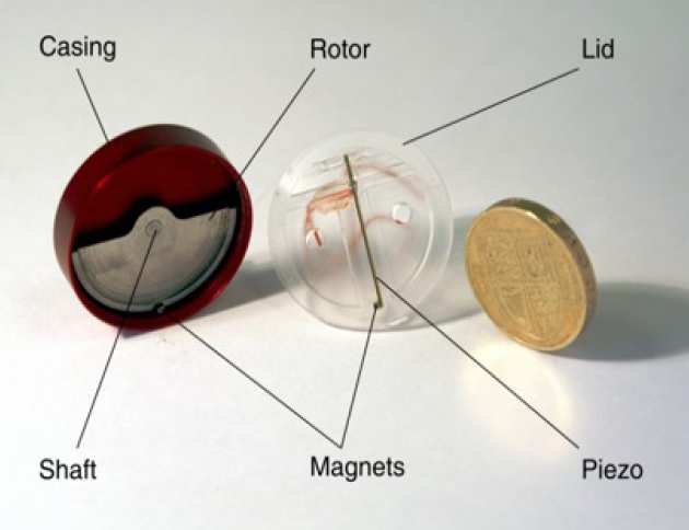 Energy harvesting applications | Faculty of Engineering | Imperial ...