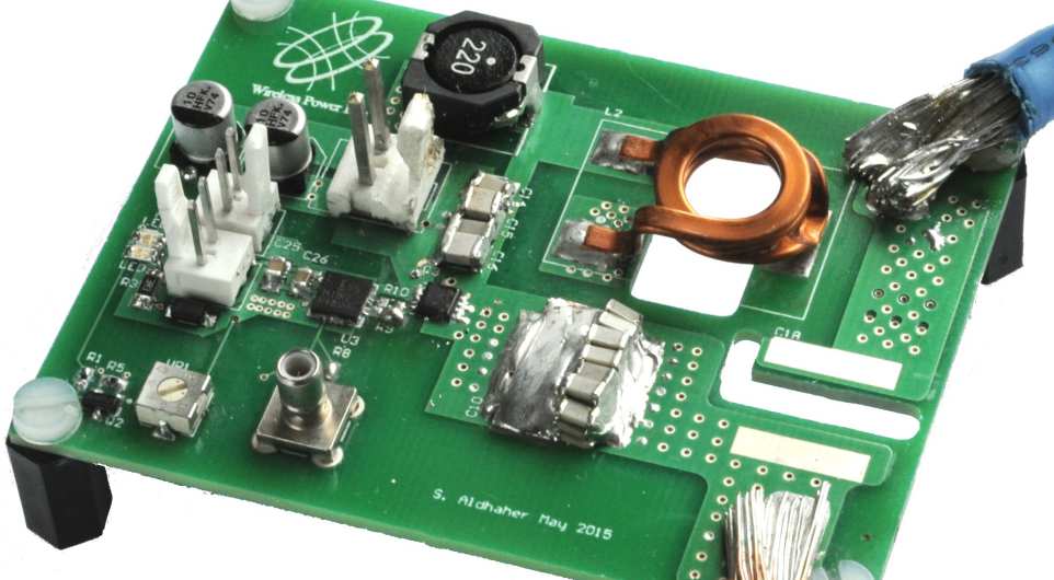 Research | Research groups | Imperial College London