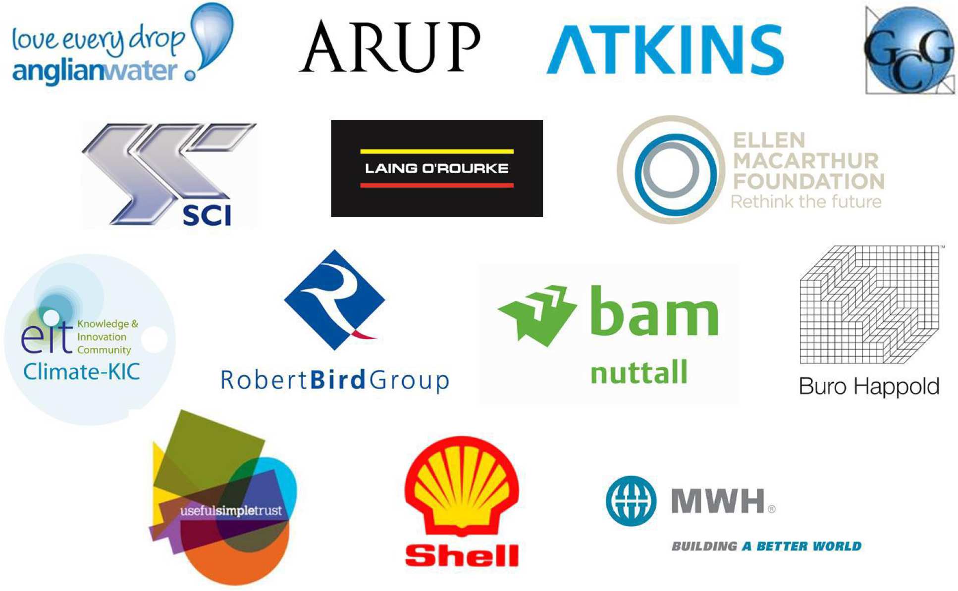 Industrial Partners | Research groups | Imperial College London