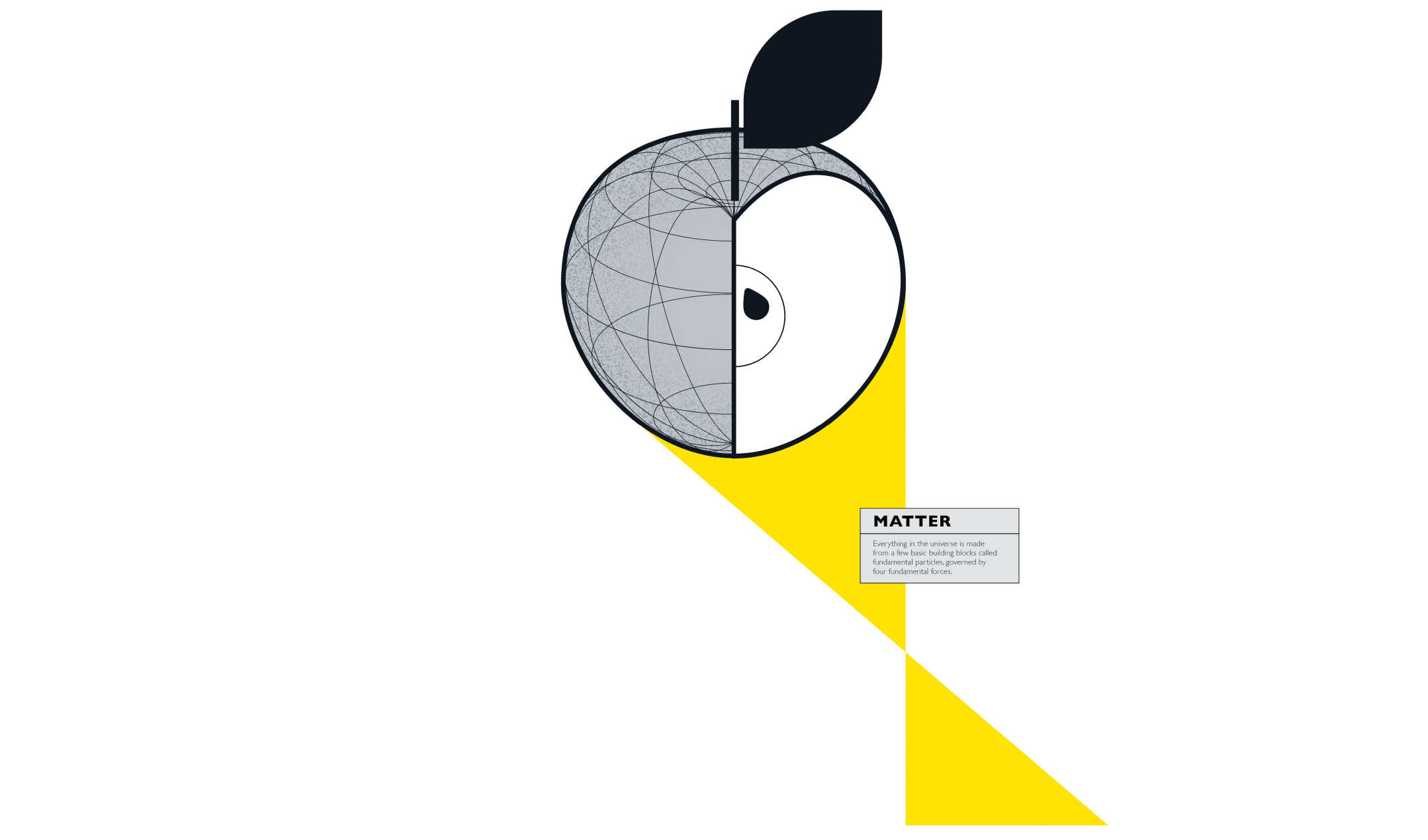 Standard model, 3.0 | Be inspired | Imperial College London