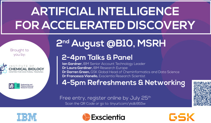 Artificial Intelligence (AI) for Accelerated Discovery | Events ...