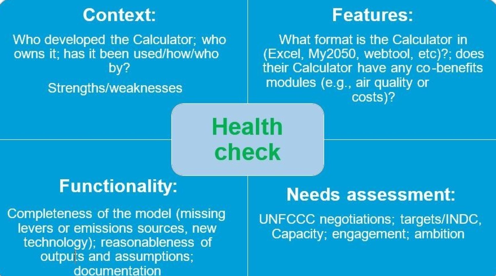 Benefits of a Calculator health check | Imperial News | Imperial ...