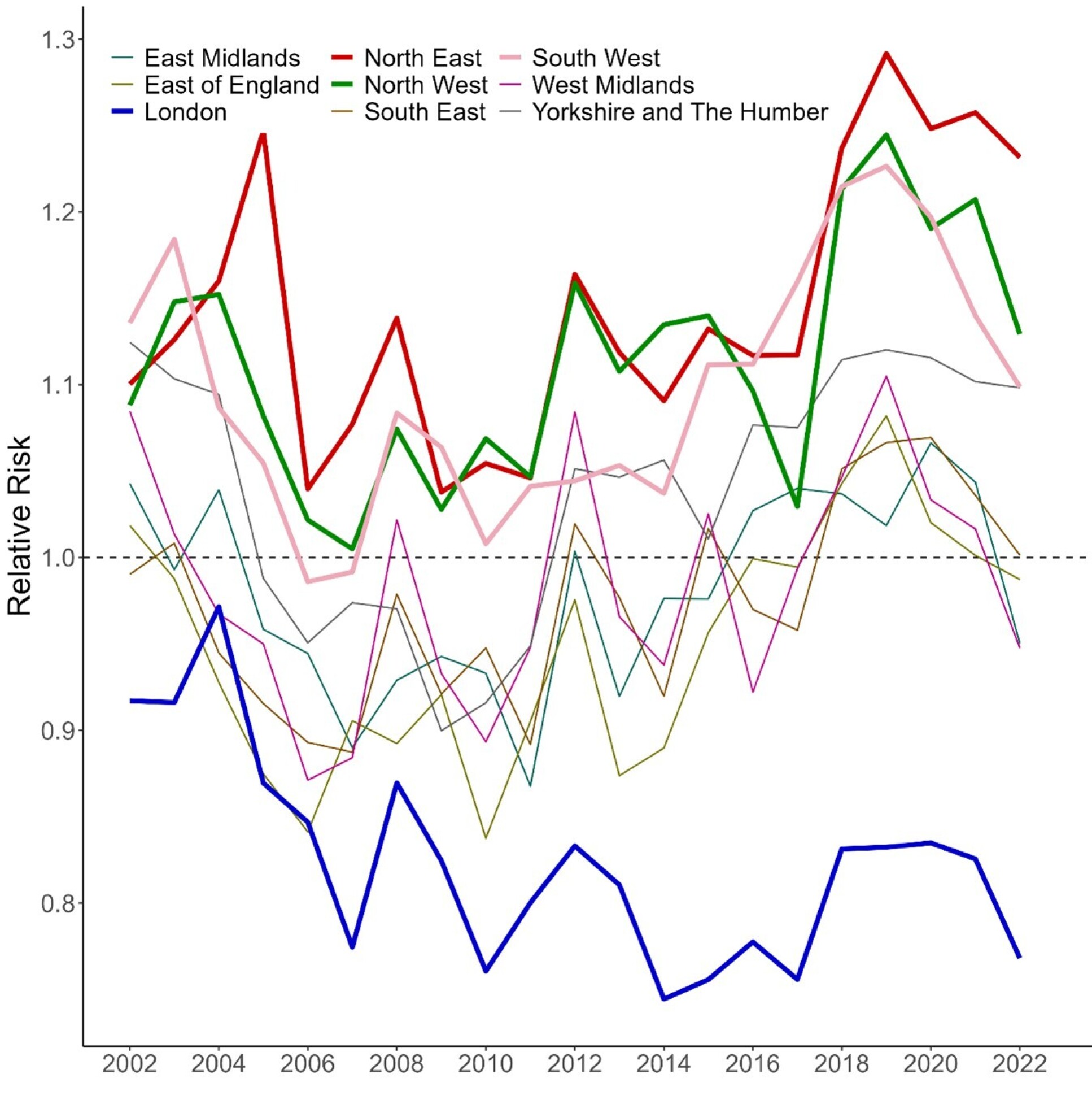 Deprivation and transport density linked to increased suicide risk in ...