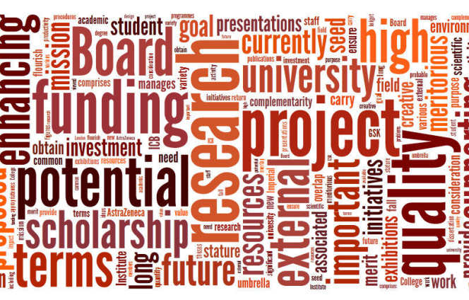 Structure and management | Research groups | Imperial College London