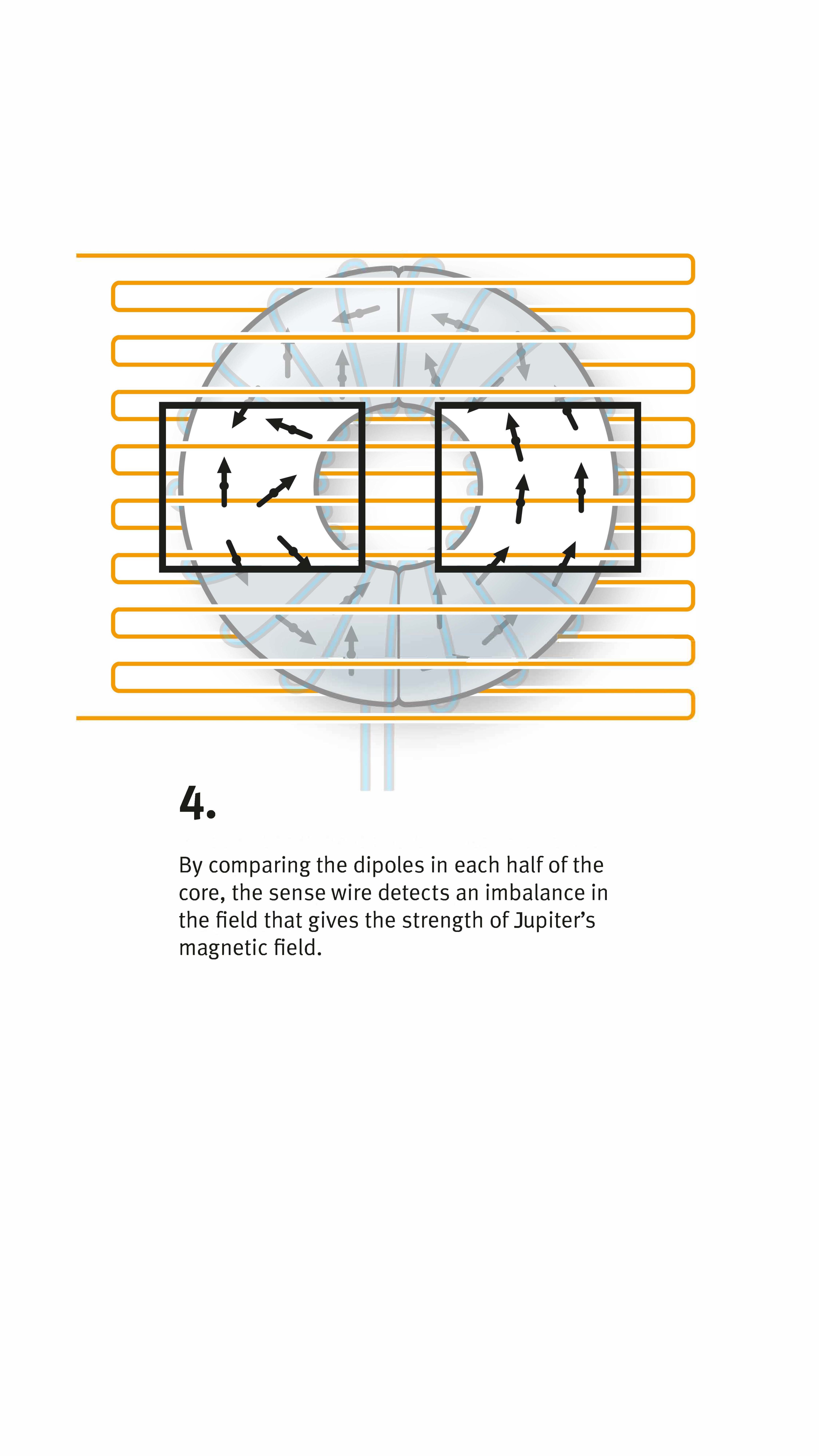 Mission to the ocean moons