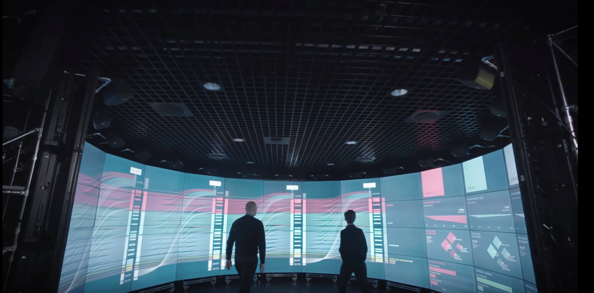 Global Data Observatory - Imperial Executive Education