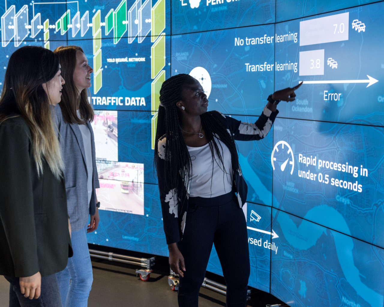 Social Transformation Lab | Imperial Business School