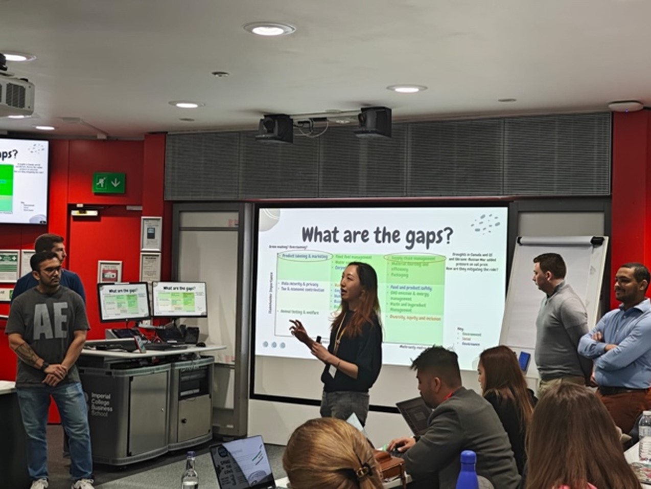 What I've learned studying Imperial's Full-Time MBA | Imperial Business ...