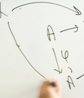 F.Neumann: Etale Homotopy of Deligne-Mumford stacks. | Events ...